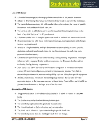 Actuarial Statistics | PDF