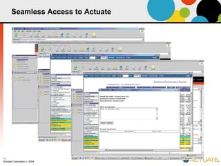 Enterprise Reporting for ERP Systems | PPT