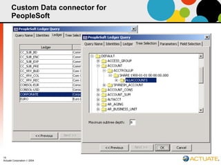 Enterprise Reporting for ERP Systems | PPT