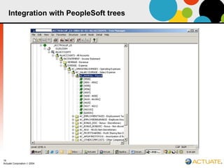 Enterprise Reporting for ERP Systems | PPT