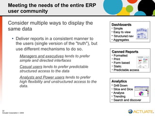 Enterprise Reporting for ERP Systems | PPT