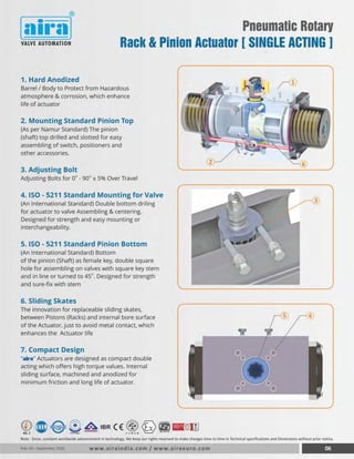Pneumatic Actuator Manufacturer In India | PDF