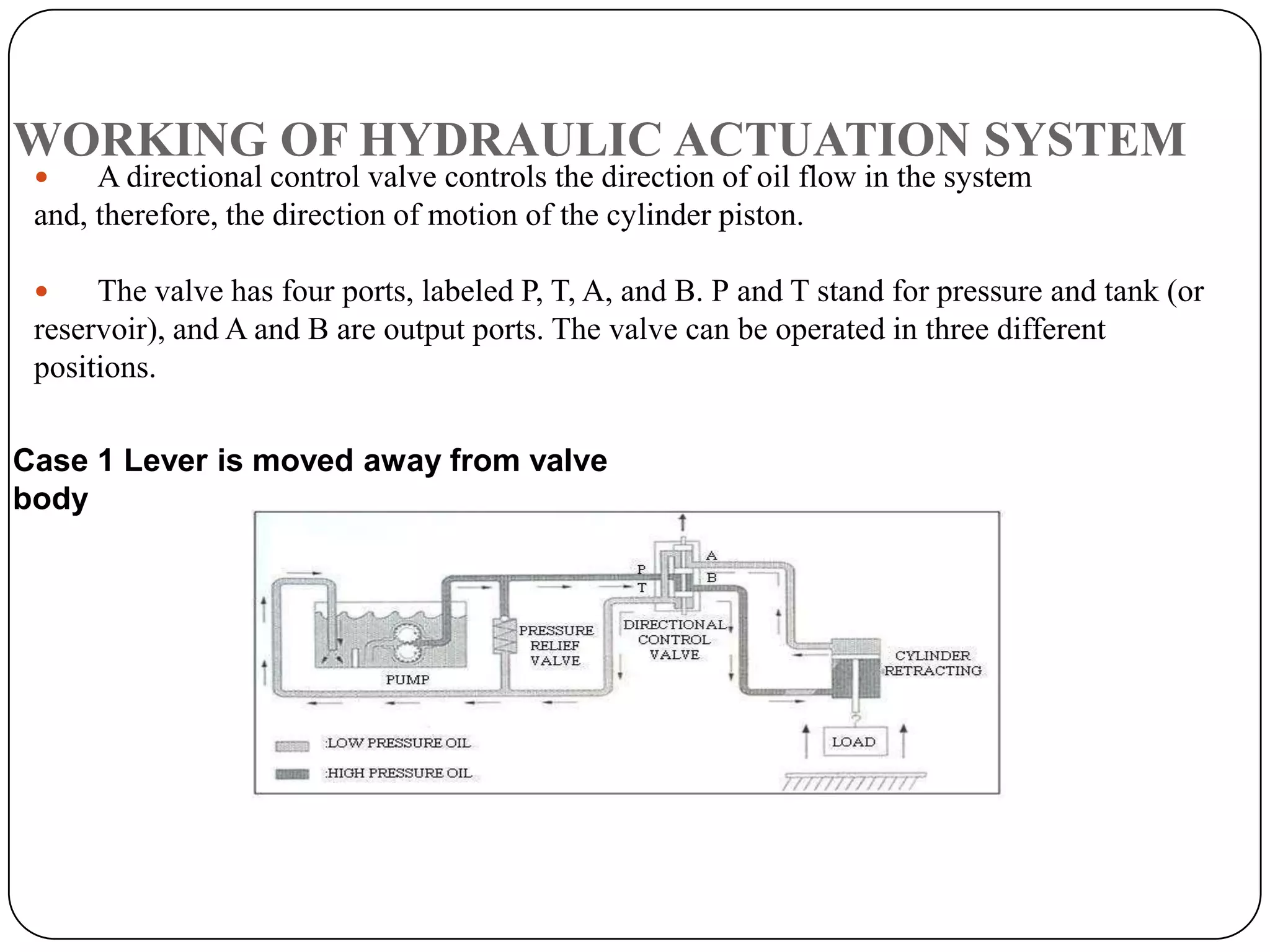 Actuators | PPTX