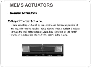 Actuators | PPTX