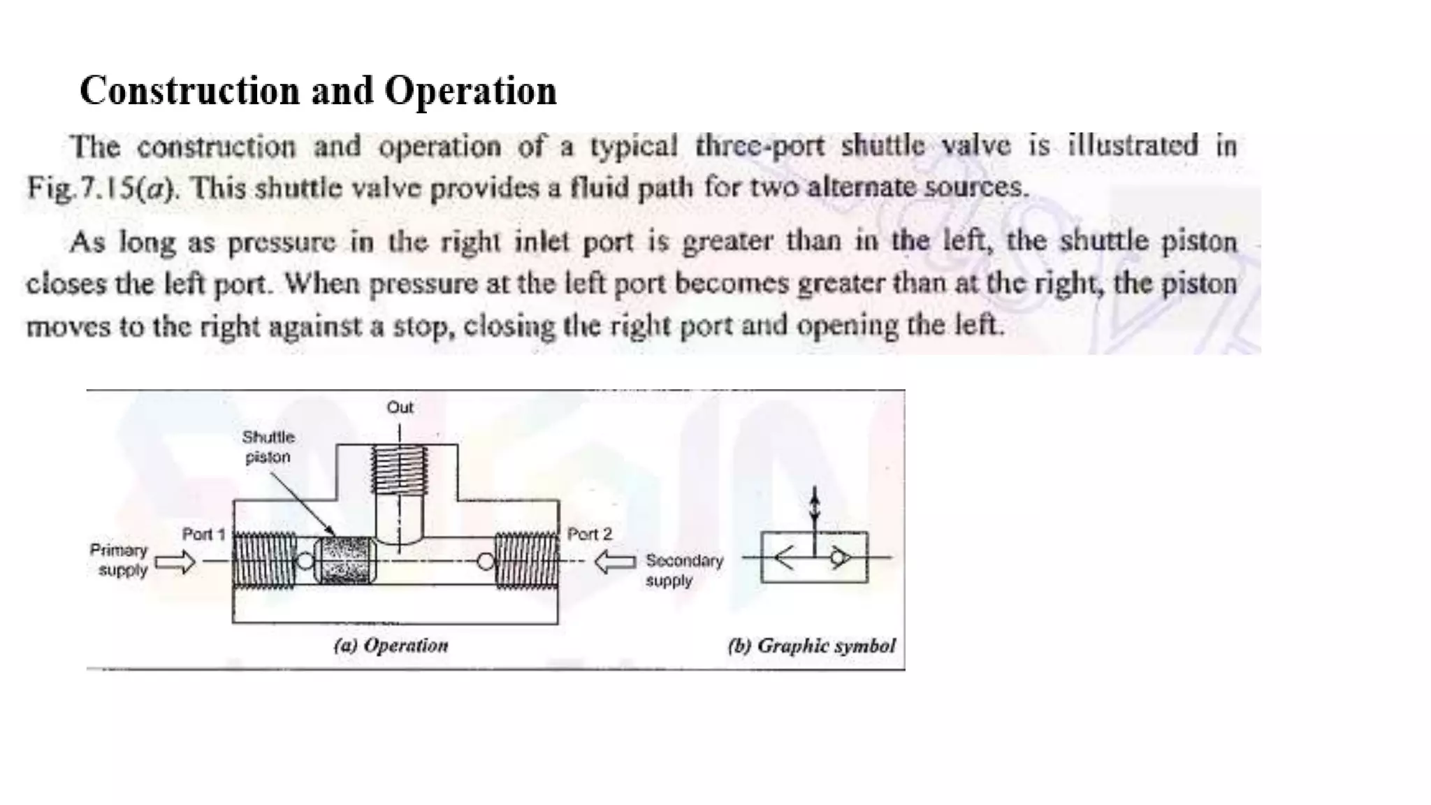 Hydraulic Actuators .pptx