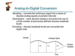 Types of Actuators and Sensors in Robotics | PDF