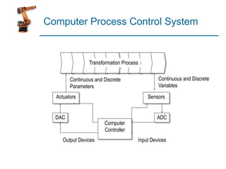 Types of Actuators and Sensors in Robotics | PDF