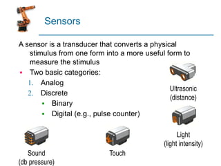 Types of Actuators and Sensors in Robotics | PDF