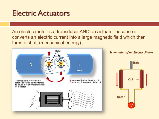 Actuators_presentation.pdf