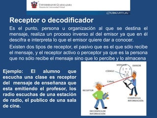 El fenómeno comunicativo | PPT