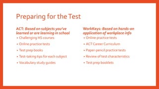 Act vs. WorkKeys | PPTX