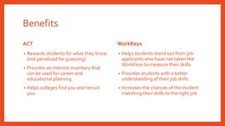 Act vs. WorkKeys | PPTX