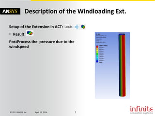 Act windload documentation R15 | PDF | Physics | Science