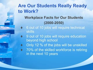 ACT Work Keys Presentation | PPTX