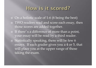 ACT Writing Prompts | PDF