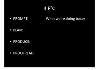 ACT WRITING STRATEGIES | PDF