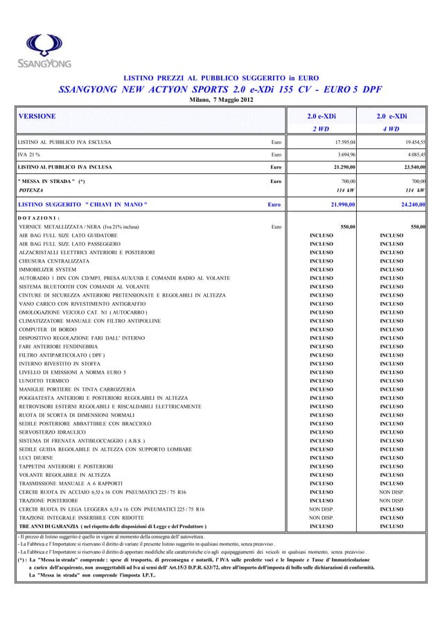 Ssangyong Actyon Sports - listino | PDF