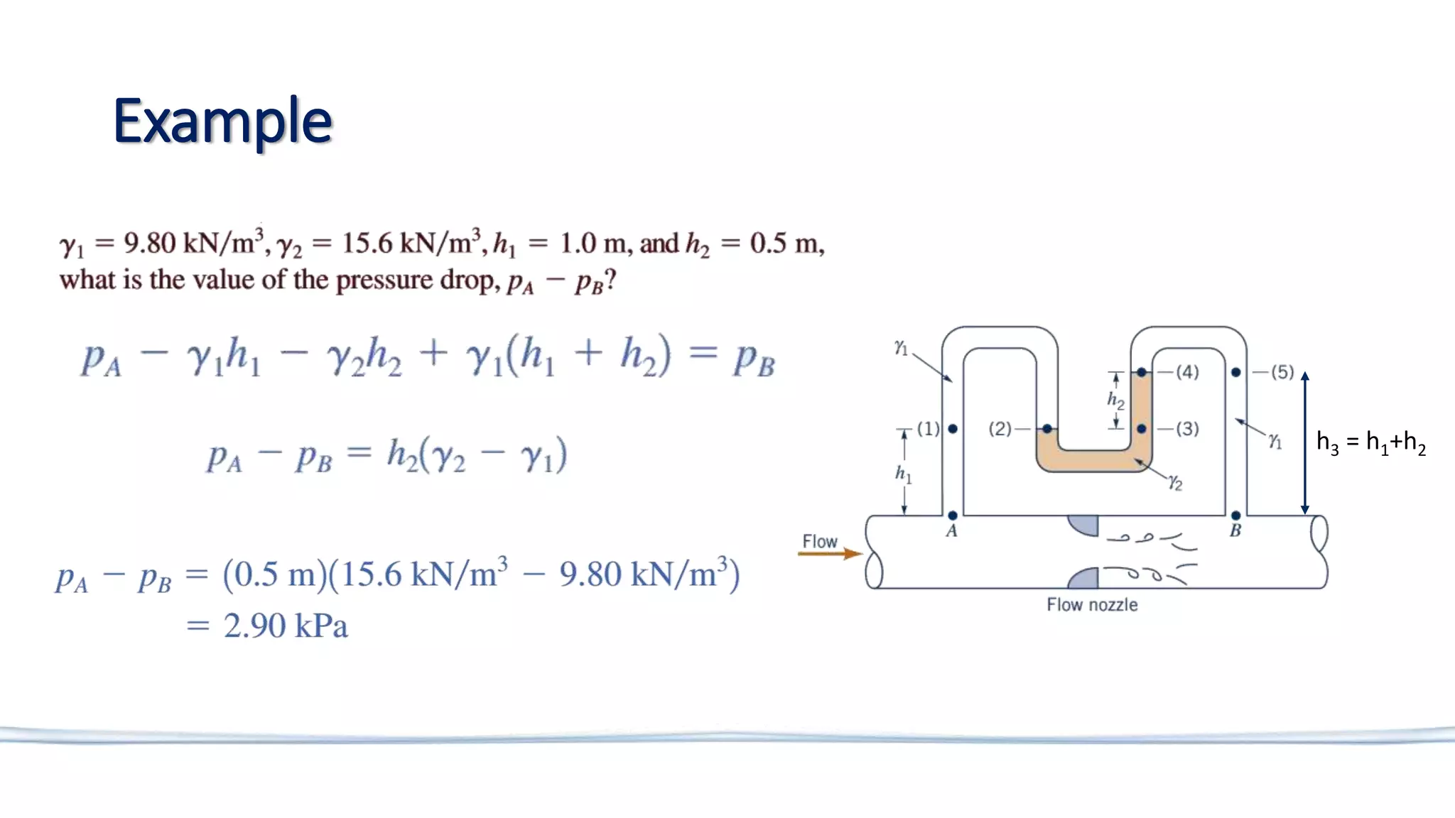 Fluid Mechanics Course - Civil Engineering -Lec 03 | PPTX