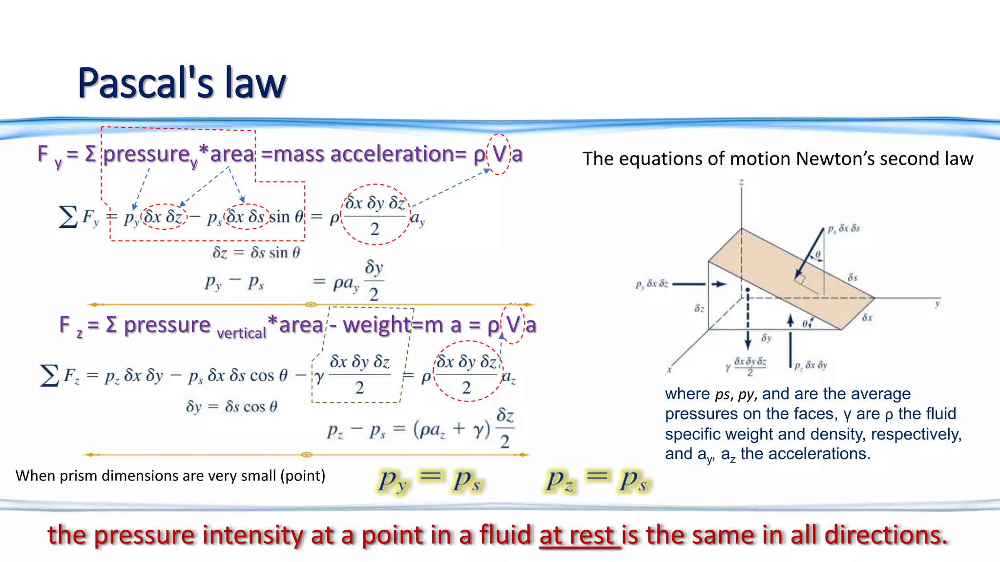 Fluid Mechanics Course - Civil Engineering -Lec 03 | PPTX