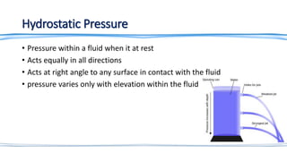 Fluid Mechanics Course - Civil Engineering -Lec 03 | PPTX