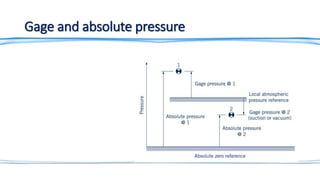 Fluid Mechanics Course - Civil Engineering -Lec 03 | PPTX