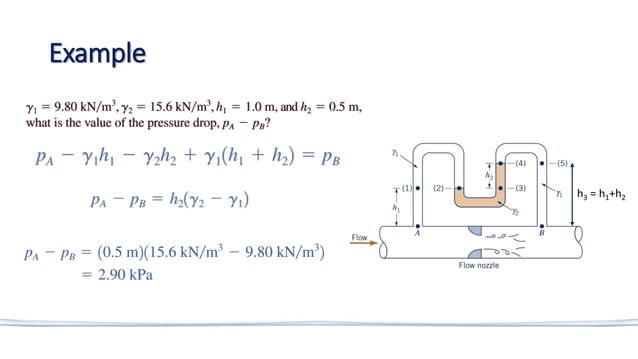 Fluid Mechanics Course - Civil Engineering -Lec 03 | PPT
