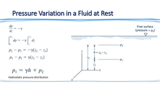 Fluid Mechanics Course - Civil Engineering -Lec 03 | PPTX