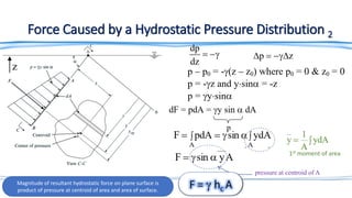 Fluid Mechanics Course - Civil Engineering -Lec 04 | PPT