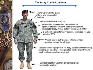 Acu presentation | PPT | Women\'s Outerwear | Women\'s Clothing