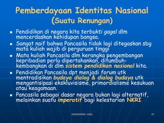 Identitas Nasional | PPT