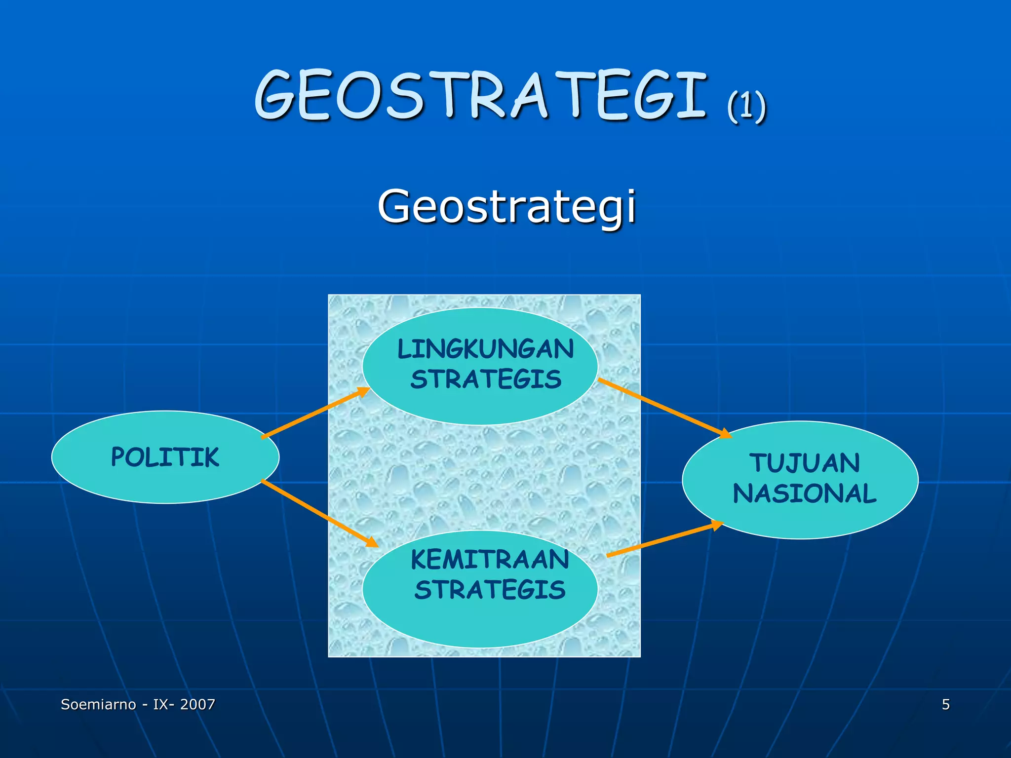 Geostrategi Indonesia | PPT