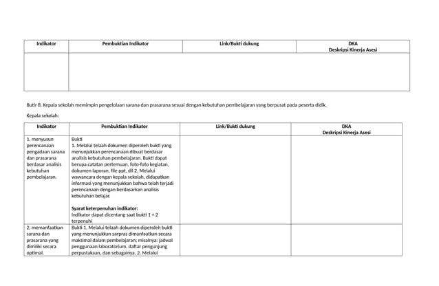 ACUAN PEMBUKTIAN INDIKATOR SMPIDAFI.docx