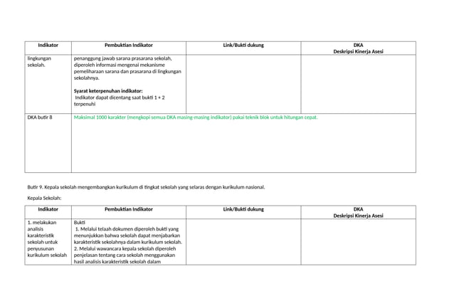 ACUAN PEMBUKTIAN INDIKATOR SMPIDAFI.docx