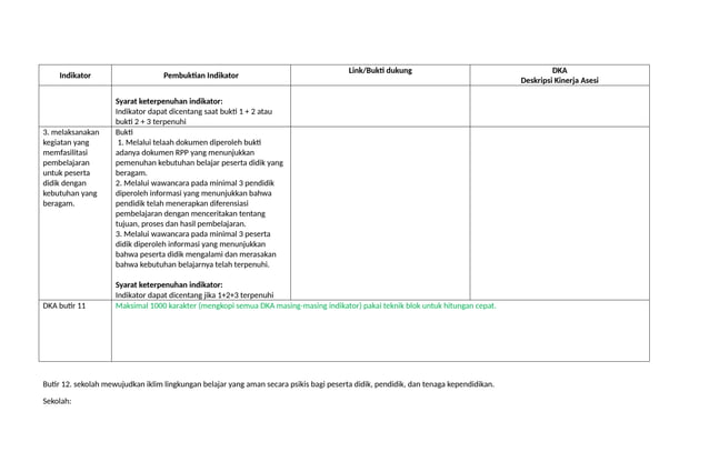 ACUAN PEMBUKTIAN INDIKATOR SMPIDAFI.docx