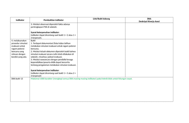 ACUAN PEMBUKTIAN INDIKATOR SMPIDAFI.docx