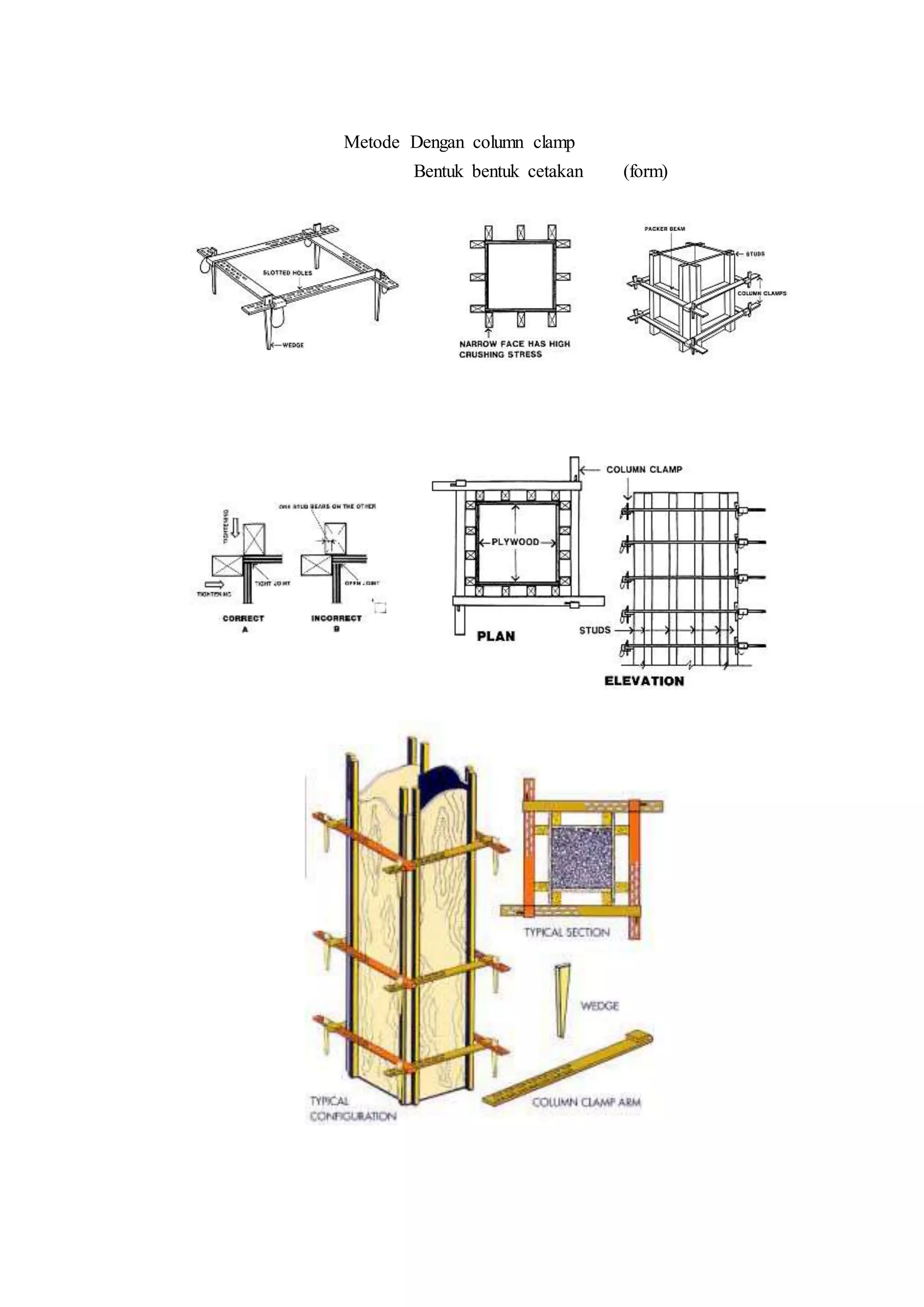 laporan praktek acuan perancah | DOCX