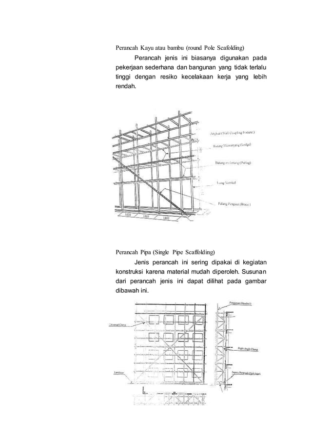 laporan praktek acuan perancah | DOCX
