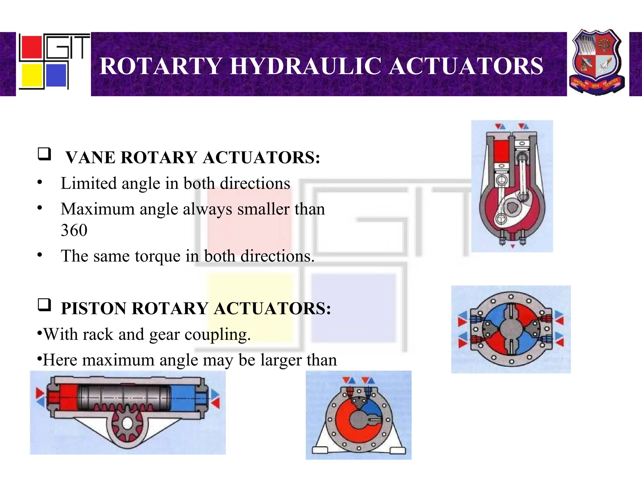 Actuators ( Oil Hydraulic & Pneumatics ) | PPTX