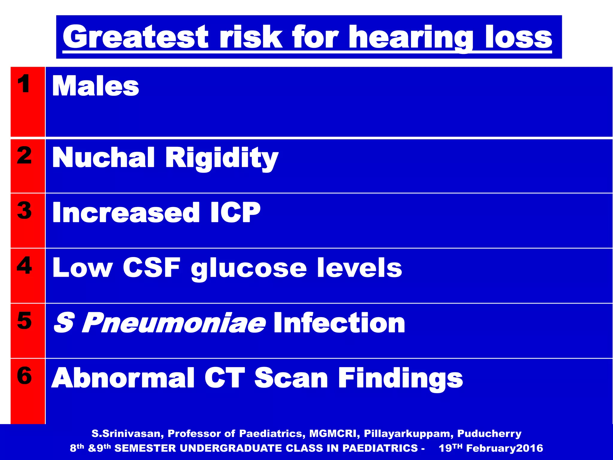 Acute bacterial (Pyogenic) meningitis - Dr. S. Srinivasan, Professor of ...