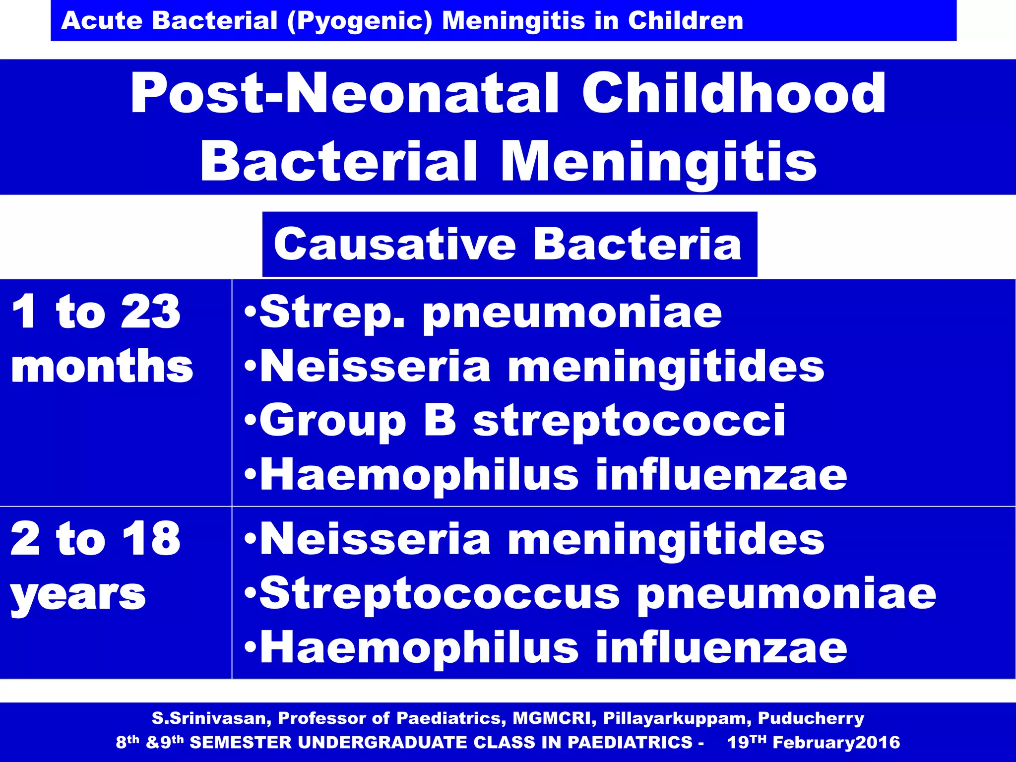 Acute bacterial (Pyogenic) meningitis - Dr. S. Srinivasan, Professor of ...