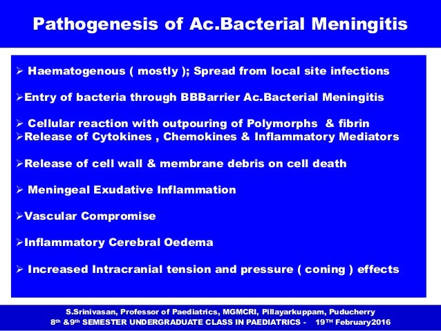Acute bacterial (Pyogenic) meningitis - Dr. S. Srinivasan, Professor…