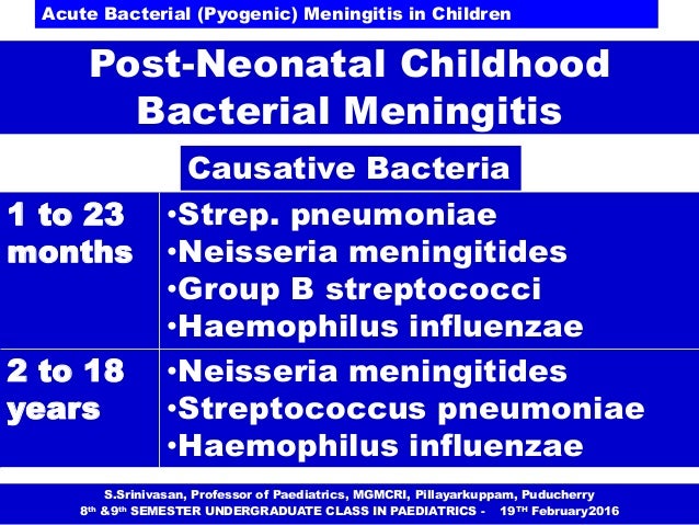 Acute bacterial (Pyogenic) meningitis - Dr. S. Srinivasan, Professor…