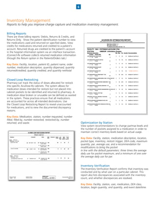 AcuDose-Rx helps improve Compliance and system Utilization in aa ...