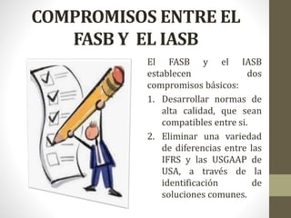 Acuerdo de Norwalk y El IAESB | PPTX