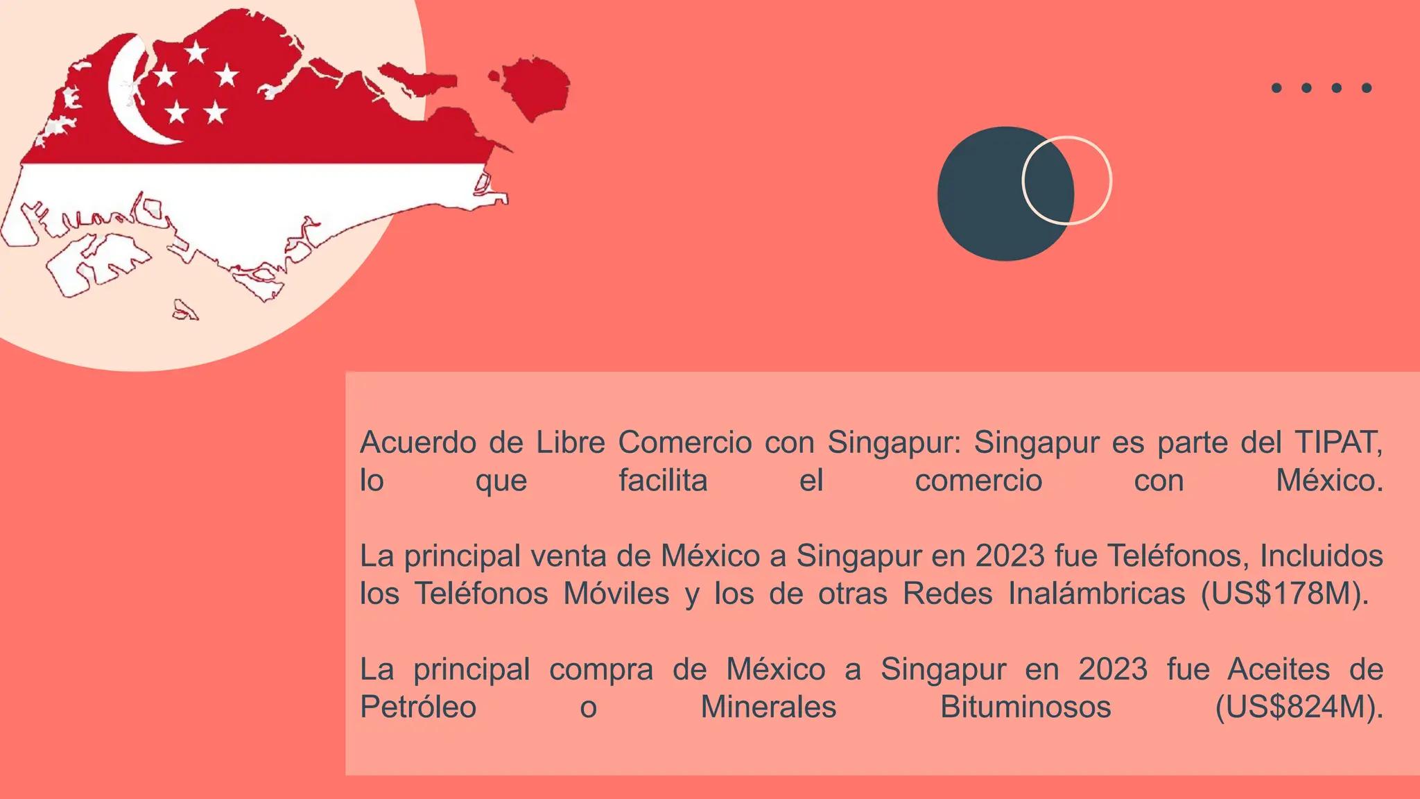 Acuerdos Comerciales de México y Asia.PPTX