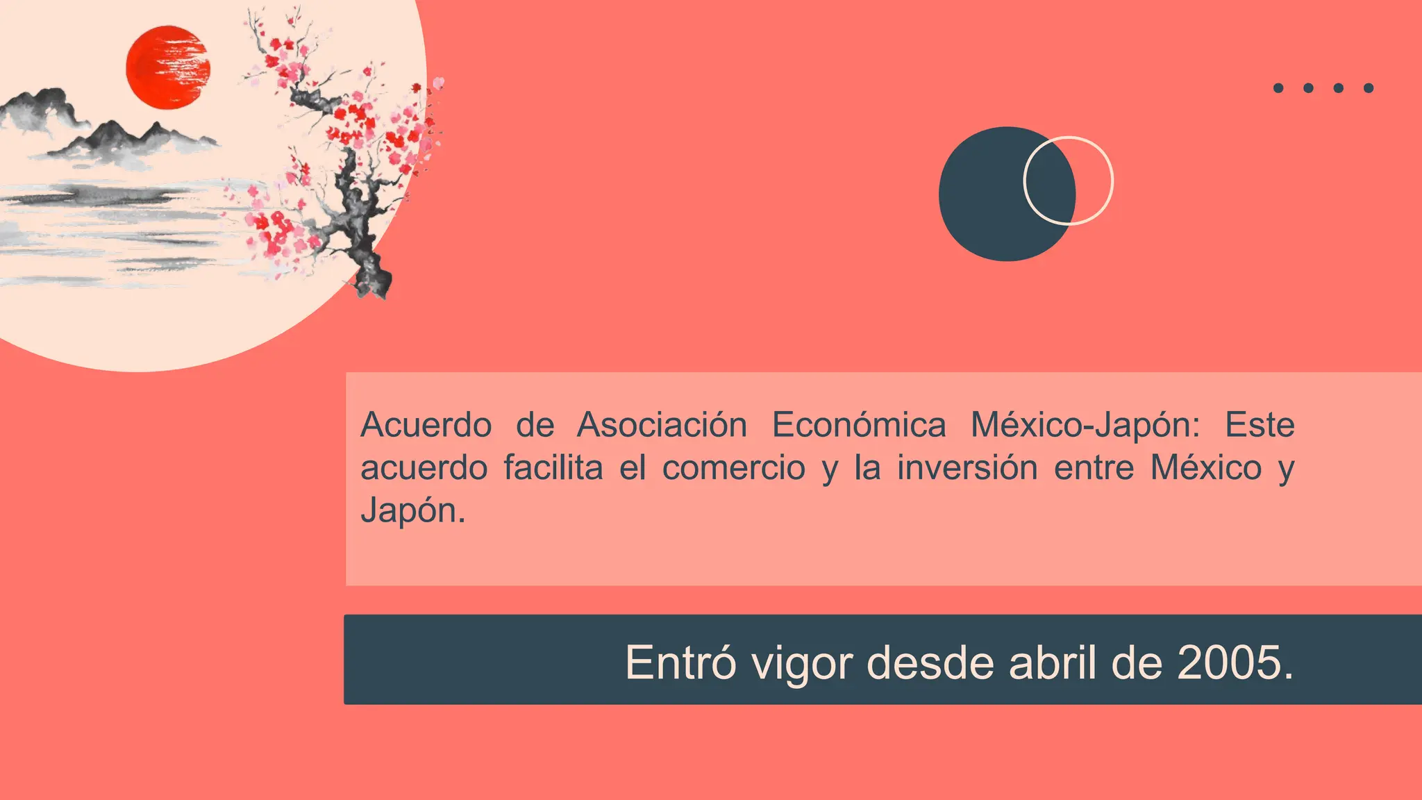 Acuerdos Comerciales de México y Asia.PPTX