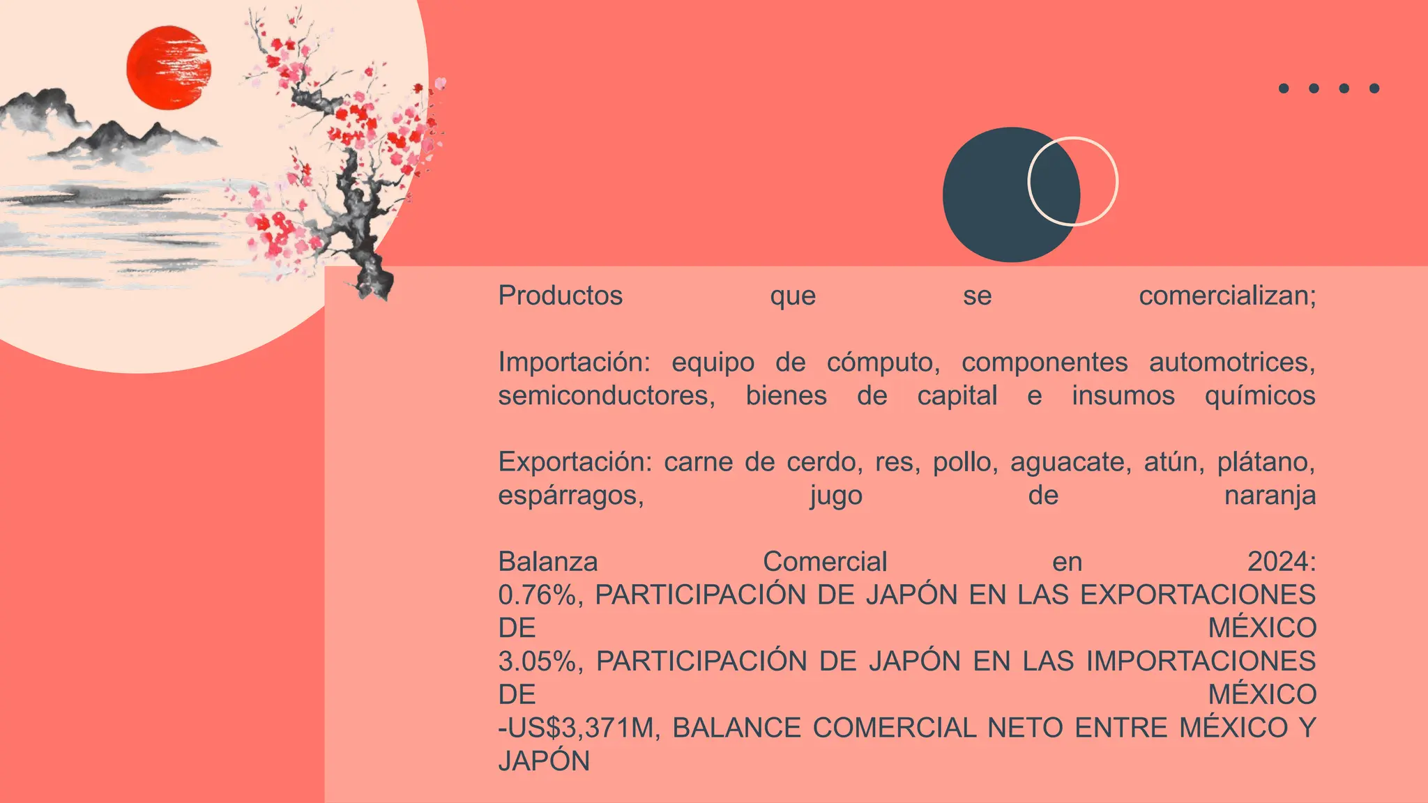 Acuerdos Comerciales de México y Asia.PPTX