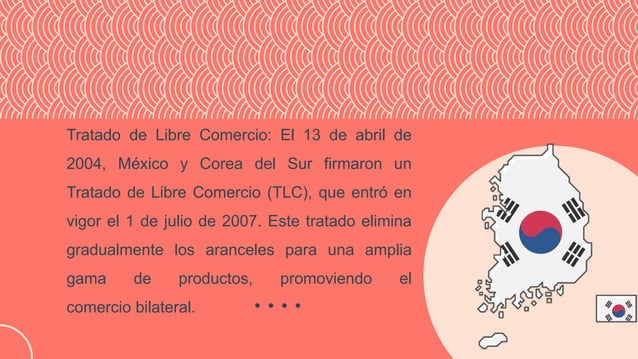 Acuerdos Comerciales de México y Asia.PPTX