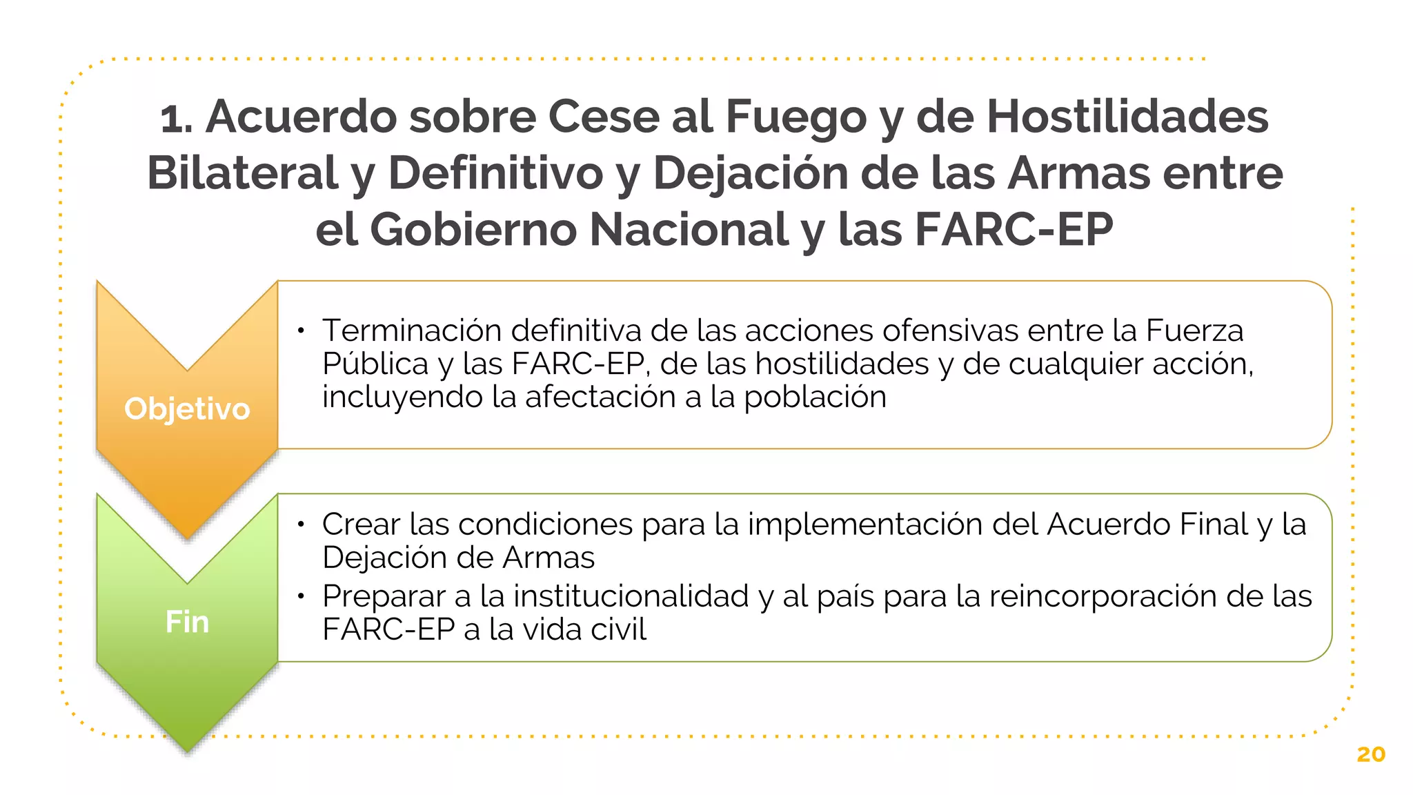 Proceso de paz en Colombia | PPT