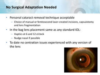 Acufocus | PDF